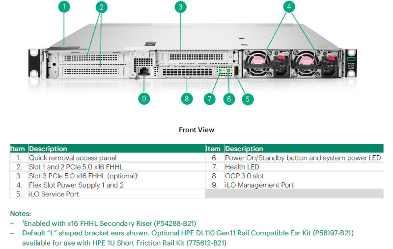 HPE ProLiant DL110 Gen11 QuickSpecs