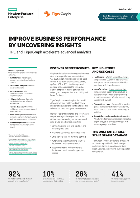 Improve business performance by uncovering insights solution brief Improve business performance by uncovering insights solution brief