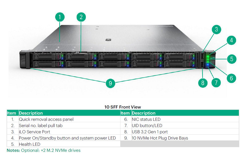 HPE ProLiant RL300 Gen11 QuickSpecs | HPE Hong Kong SAR