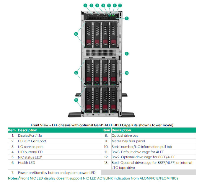 HPE ProLiant ML350 Gen11 QuickSpecs