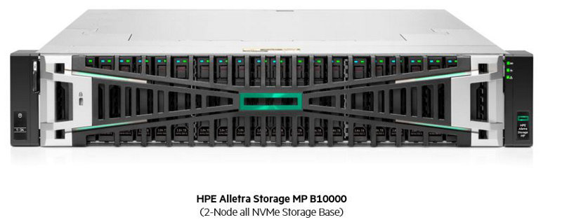 HPE Alletra Storage MP B10000 QuickSpecs