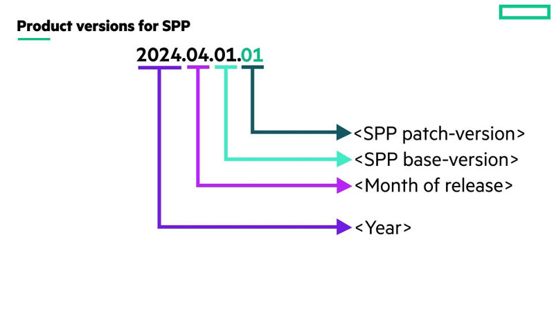 Getting Started with SPP | HPE Canada