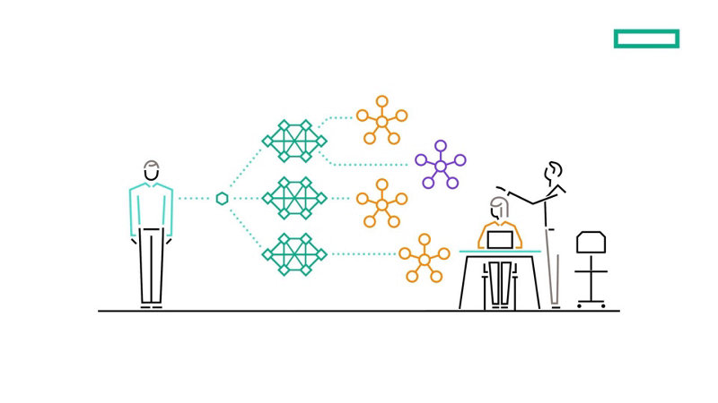 AI networking takes the hard work out of networking | Network install ...
