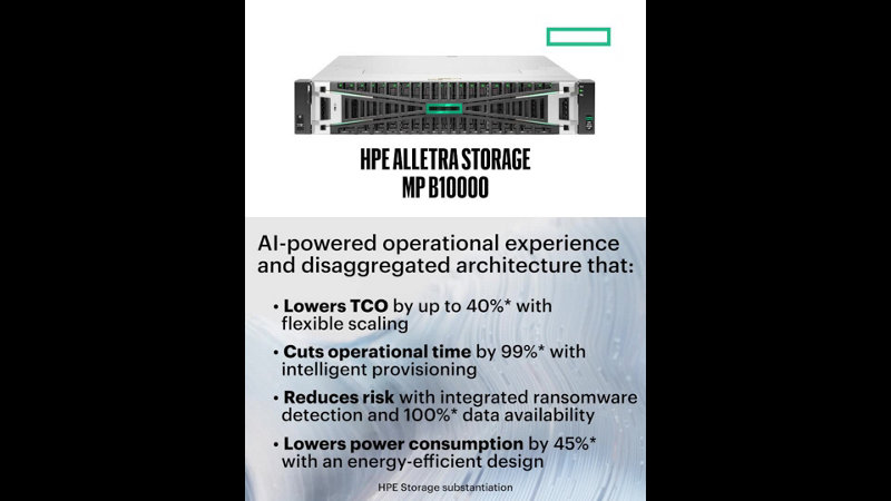 IDC Analyst Report: HPE Storage Future-Ready Program for HPE Alletra ...